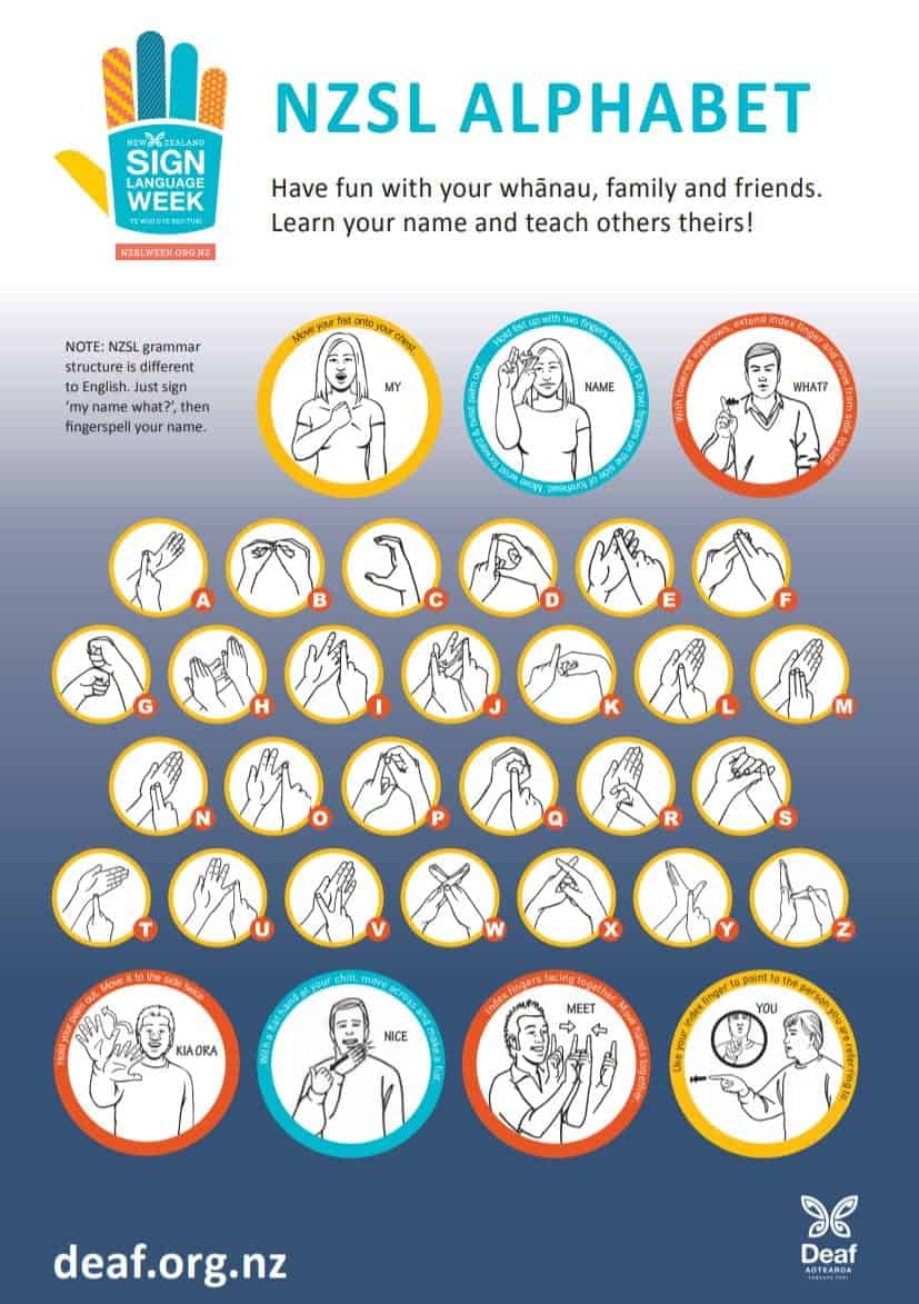 New Zealand Sign Language Week | Auckland for Kids